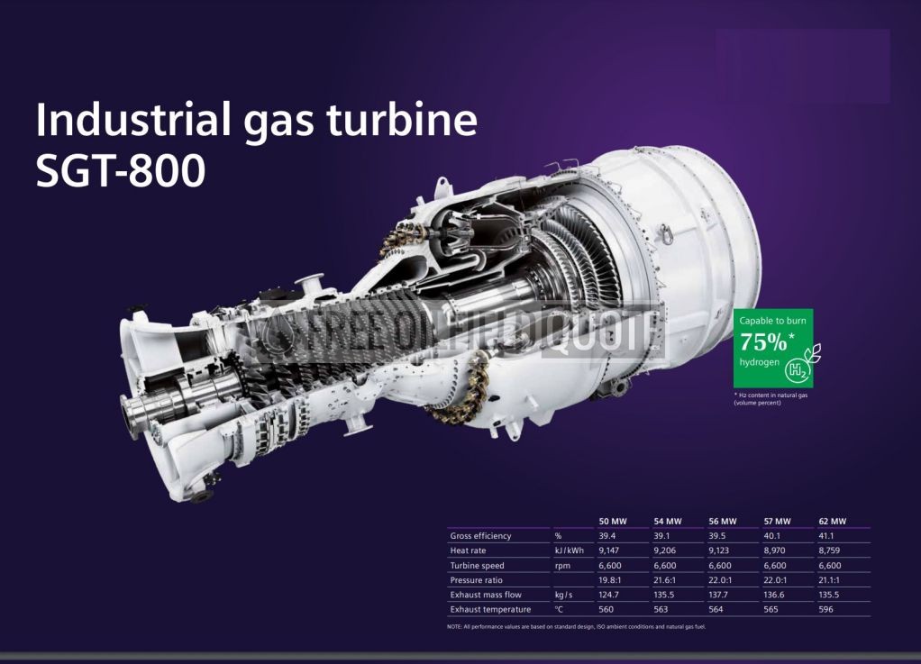 58534680 - 2 x SGT-800 GT Turbine Generator For Sale